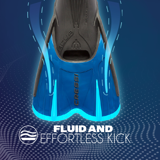 Cressi Agua Short Perla Tao Dry Set - Scuba