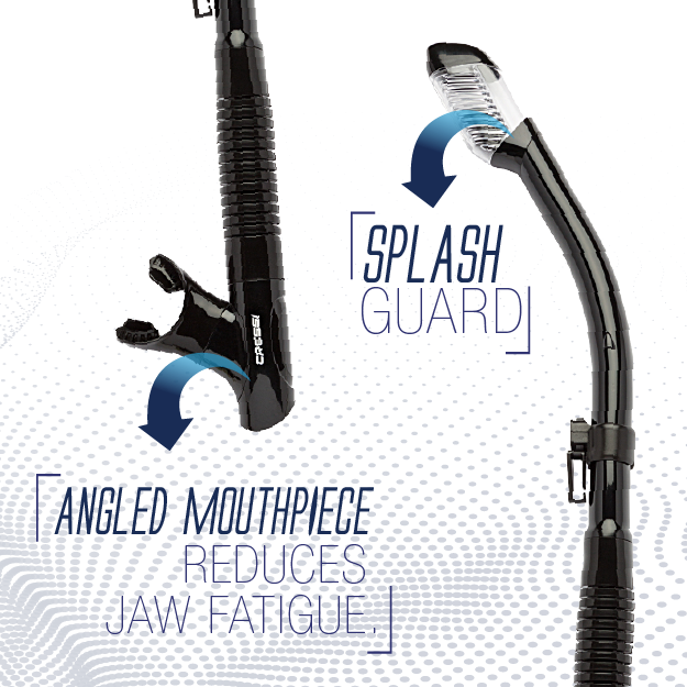 Cressi Agua Short Perla Tao Dry Set - Scuba