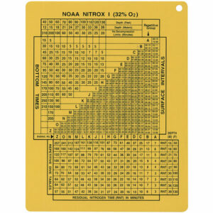 A Beginners Guide to Nitrox Diving - Scuba.com